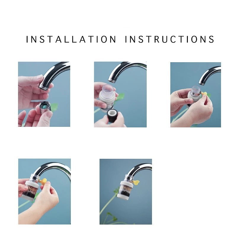 6 Layer Faucet Filter – Homenurture PH